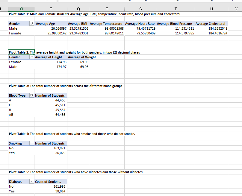GitHub - Jessie-Watt/Critical-Analysis-of-Medical-Students-Health-Records