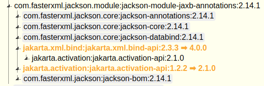 Jackson Module Jaxb Annotations Is Not Compatible With Spring Boot 3 0