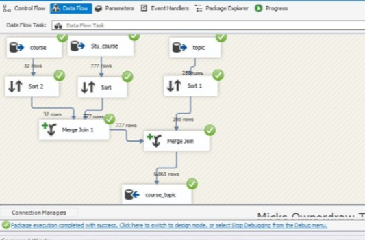 GitHub - MuhammadAlmursii/ITI_Examination_System: This GitHub repository is dedicated to the ETL ...