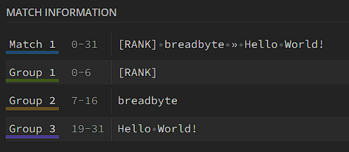 [Idea] In ChatFormat define in config user and message index · Issue #2498 · MCCTeam/Minecraft ...