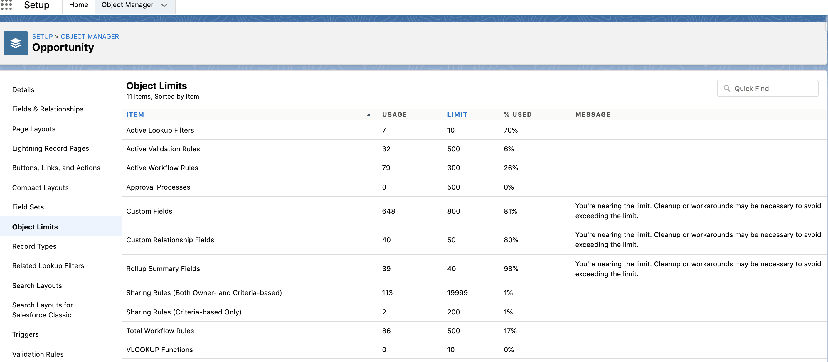 Object Limits displayed on Object page does not match Object Manager --> Object Limits page ...