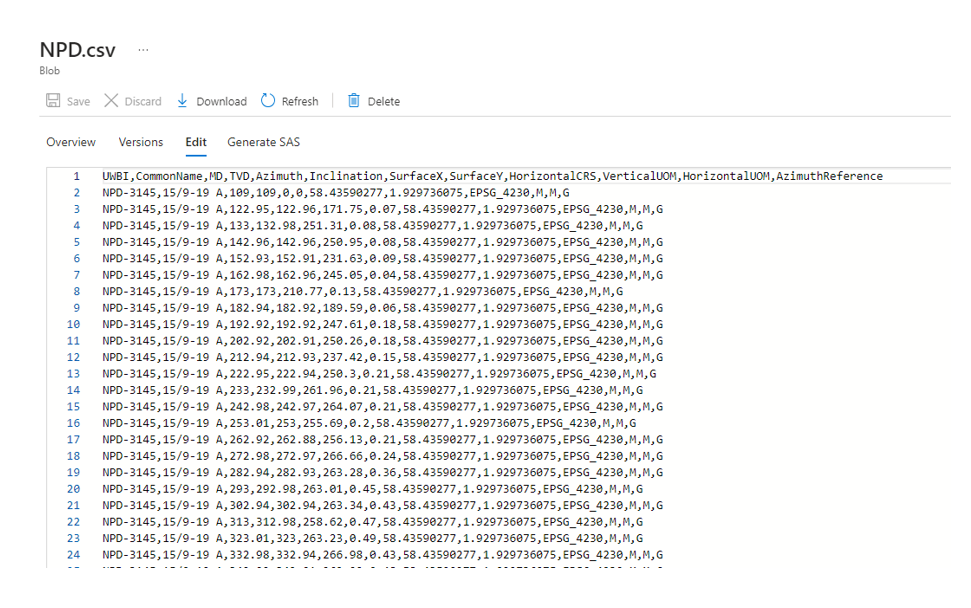 Data ingested into ADME via Synapse Full data load with Power BI ...