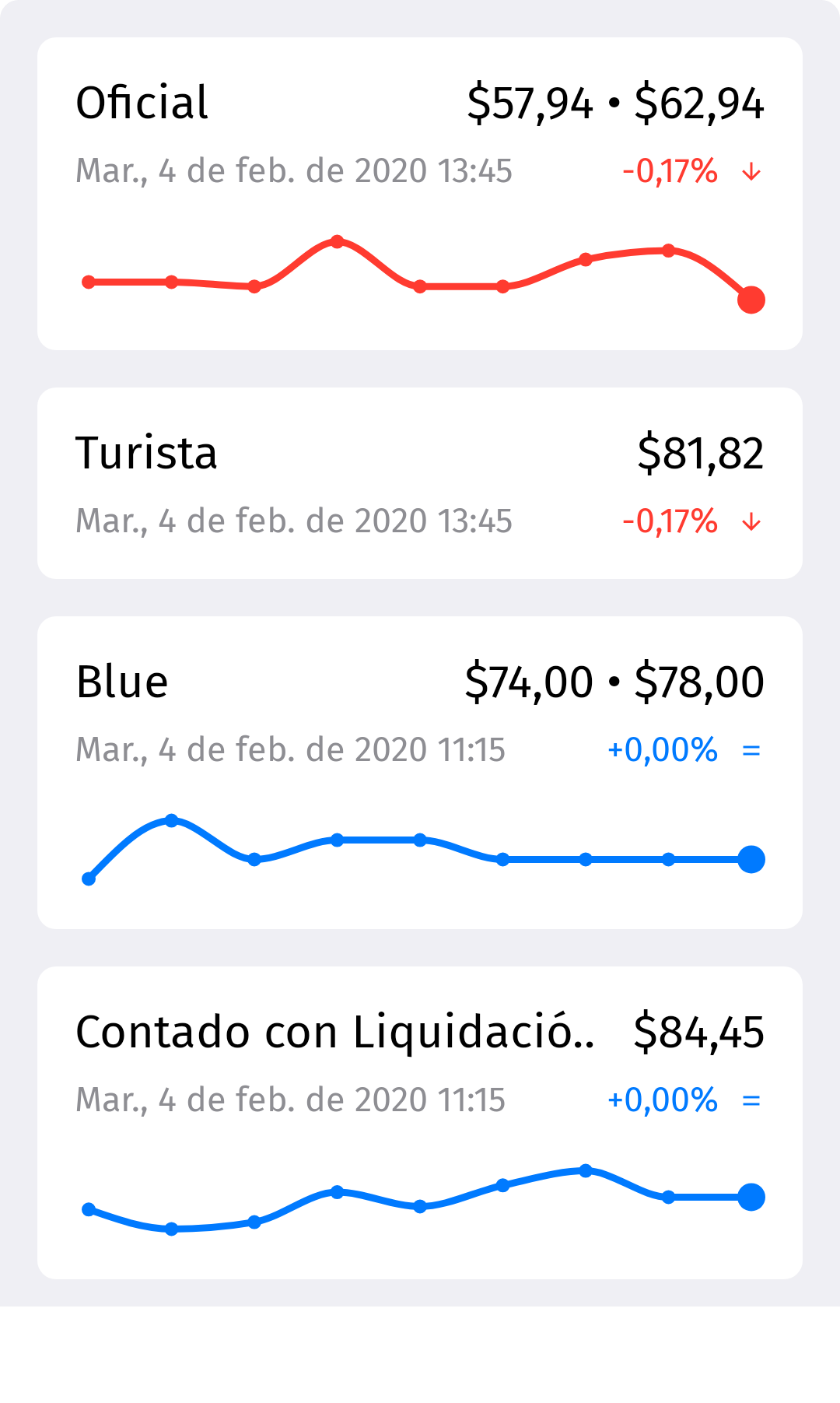 captureRef not taking full picture of scrollview · Issue #274 · gre/react-native-view-shot · GitHub