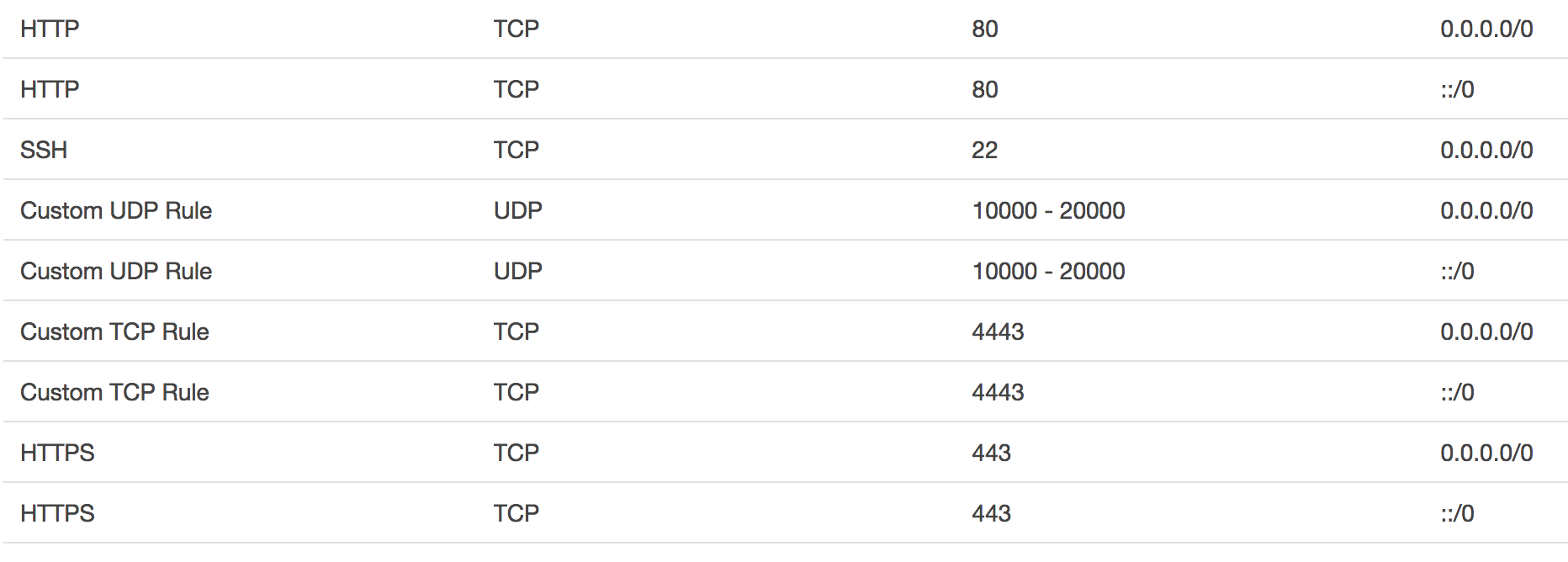 ICE Failed · Issue #3284 · jitsi/jitsi-meet · GitHub