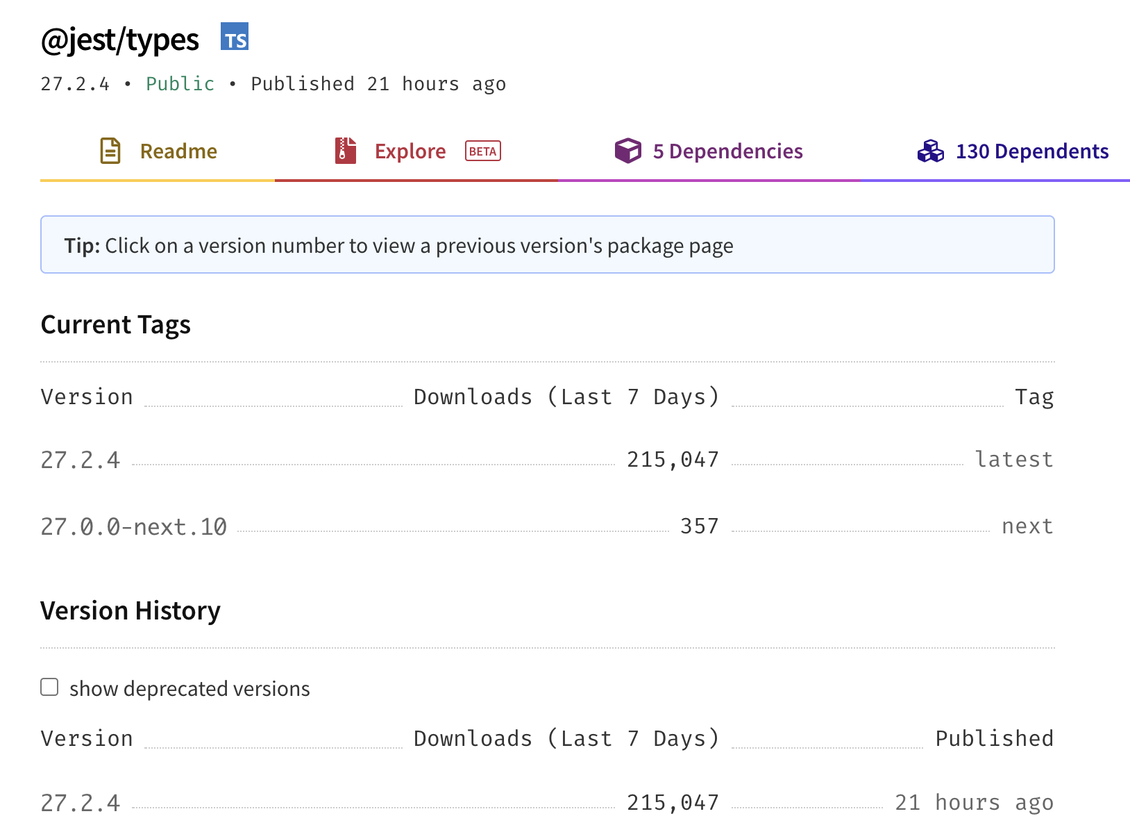 [bug] Jest Types 27 2 4 Not Available On Npm · Issue 11915 · Jestjs Jest · Github