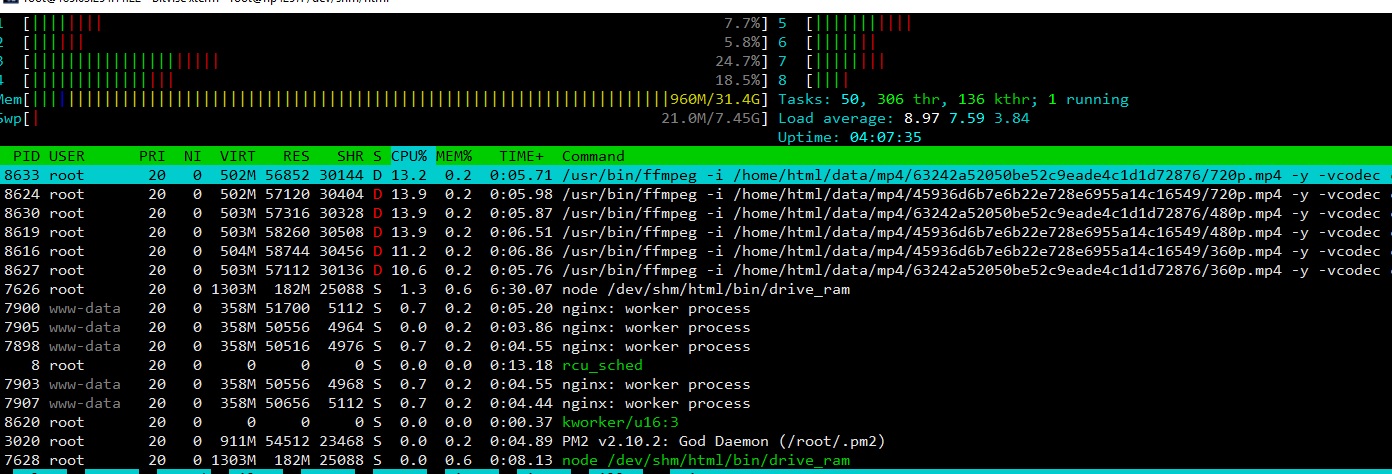 [close Files Mp4] Fluent Ffmpeg Don T Close File After Parse Mp4 File · Issue 810 · Fluent