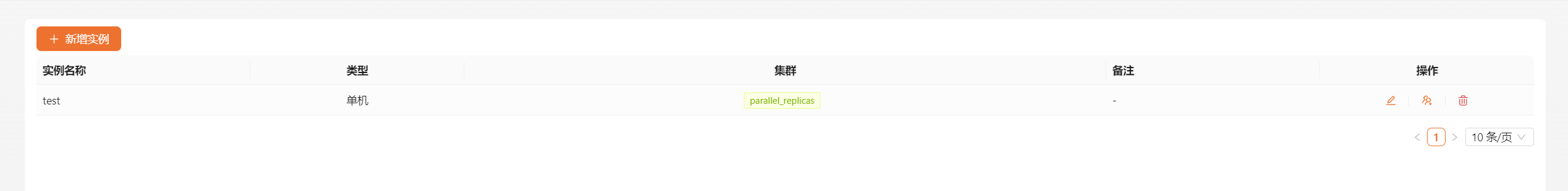 [question] 按教程走完快速上手后未采集日志 · Issue 969 · Clickvisual Clickvisual · Github