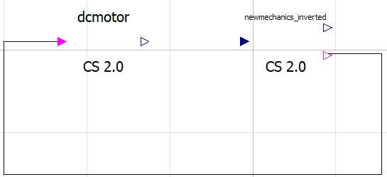 SSP Co-simulating two FMUs creates "Unknown signal" error. · Issue ...
