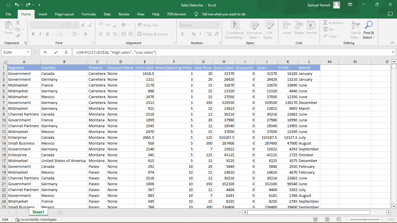 GitHub - Yomeh/Data-Analysis-Cohort-3_Task3