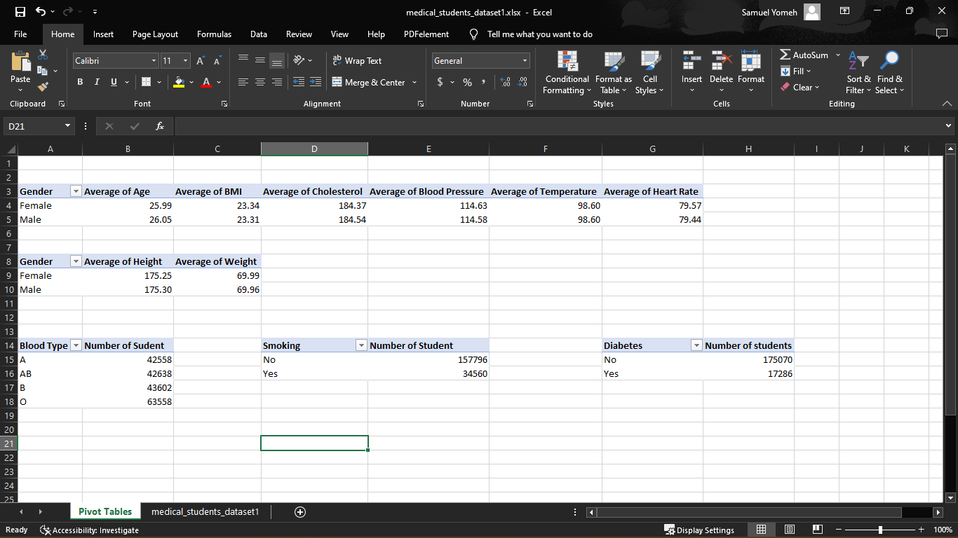 GitHub - Yomeh/Medical_Student_Task4