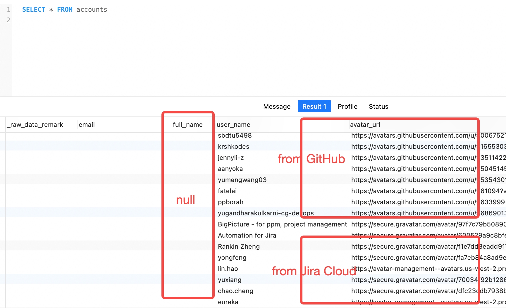 [Bug][Jira & GitHub] No `full_name` is collected from these two plugins · Issue #2476 · apache ...