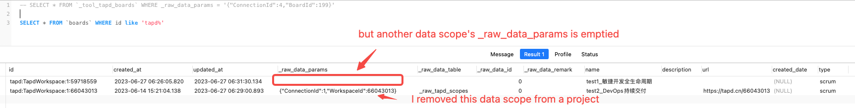Bug Remove Data Scopes From A Project Should Not Update Table `boards` `repos` Or `cicd
