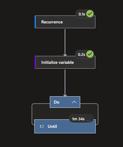Until action was stuck because the name of the action inside Until is ...