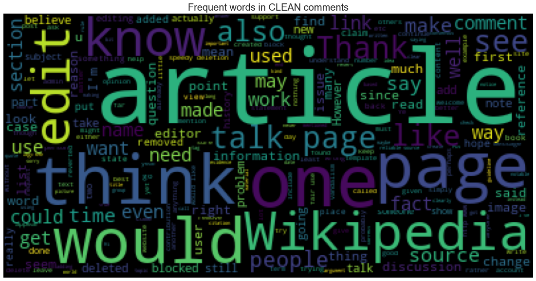 GitHub - medasuryatej/toxic_comment_classification