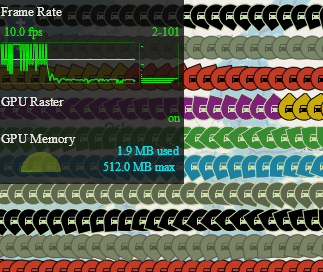 WebGLPointsLayer slows when using larger texture maps · Issue #10664 · openlayers/openlayers ...