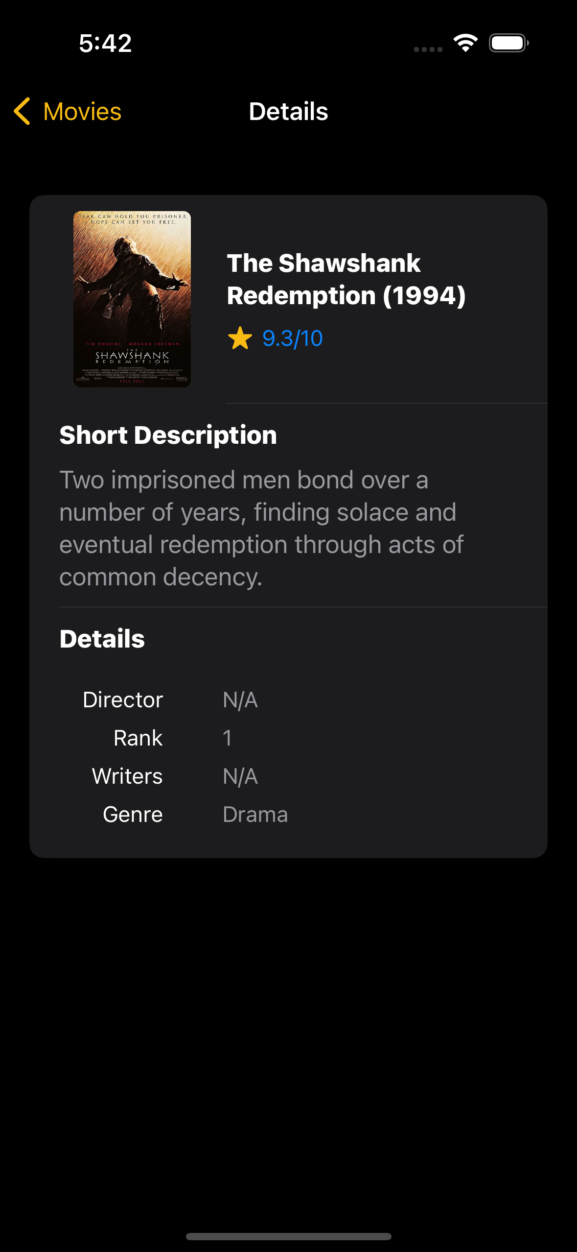 GitHub - p01nileshkupr/Movies-SwiftUI: - A SwiftUI app for listing top 100 IMDB movies