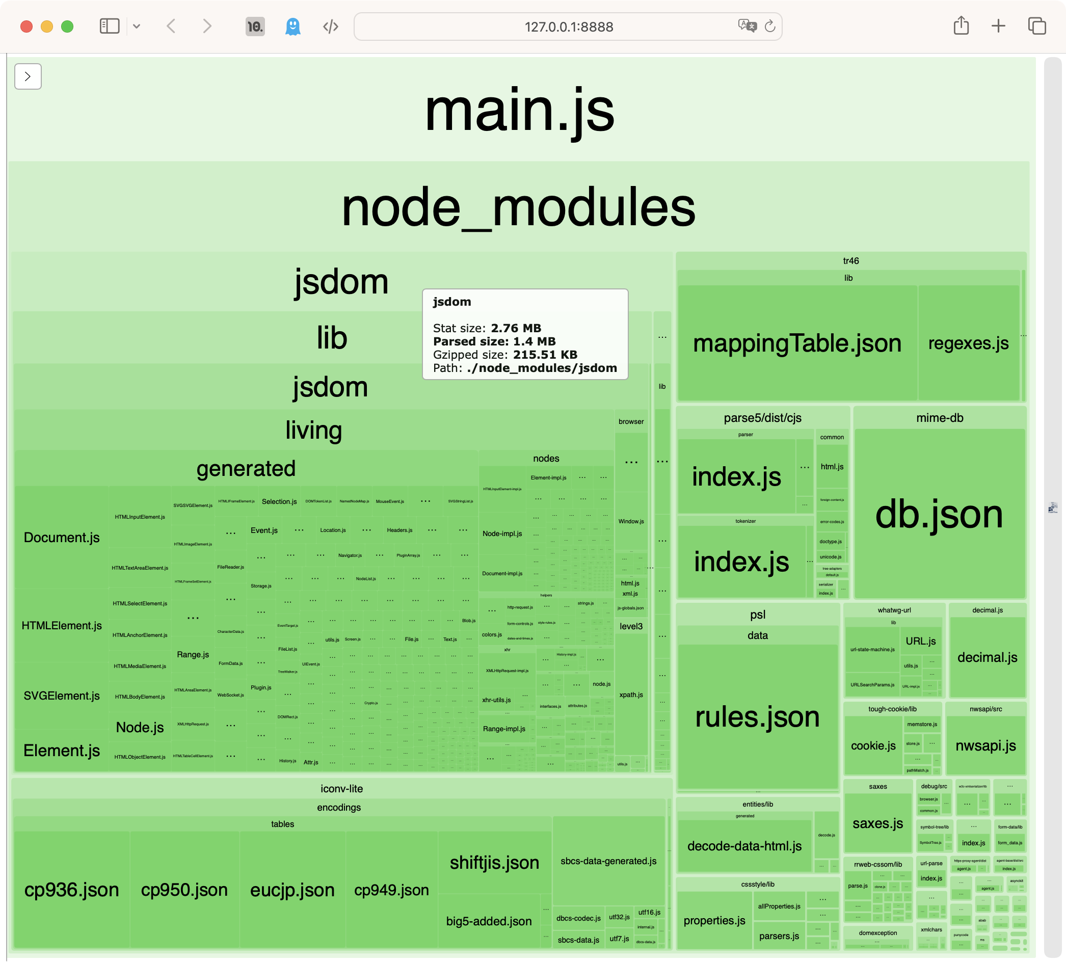 Reduce the size of jsdom (and its dependencies) · Issue #2390 · jsdom/jsdom · GitHub