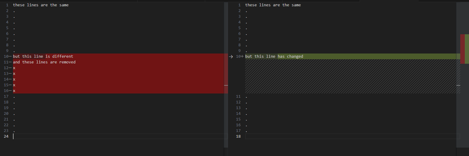 Red/green areas in diff scrollbar have become inaccurate · Issue #191831 · microsoft/vscode · GitHub