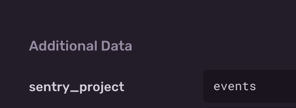 Data Scrubbing not working on all projects. · Issue #862 · sentry ...
