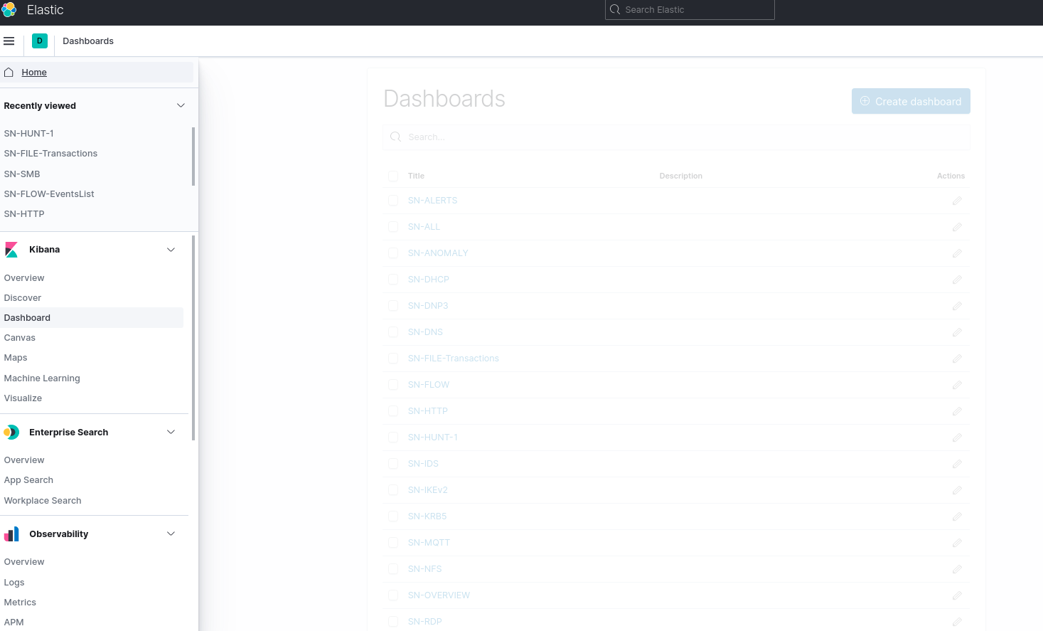 Kibana Dashboard Not Accessible From Browser at Sergio Bergeron blog