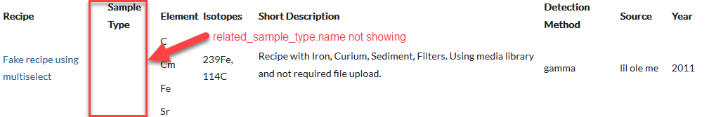 Relationship field to custom taxonomy not displaying in pods template · Issue #4671 · pods ...