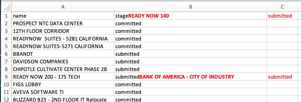 Appending to a csv · Issue #143 · C2FO/fast-csv · GitHub