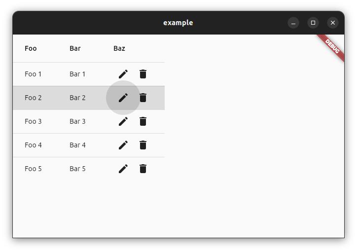 Datatable Expose Focus Related Attributes · Issue 116644 · Flutterflutter · Github 