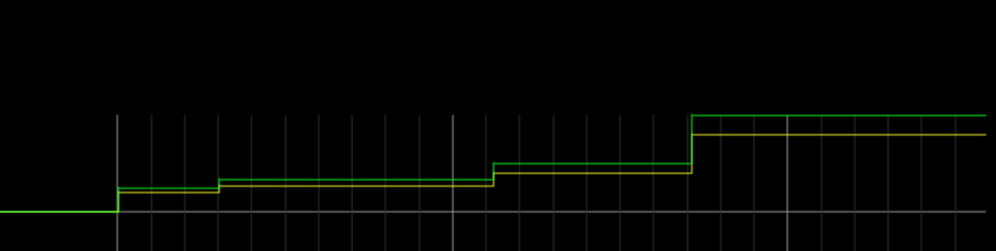 GitHub - gsd-gsd1/Peripheral-Analog-Mouse-and-Keyboard: 一个通过外部传感器控制电脑鼠标键盘的小程序