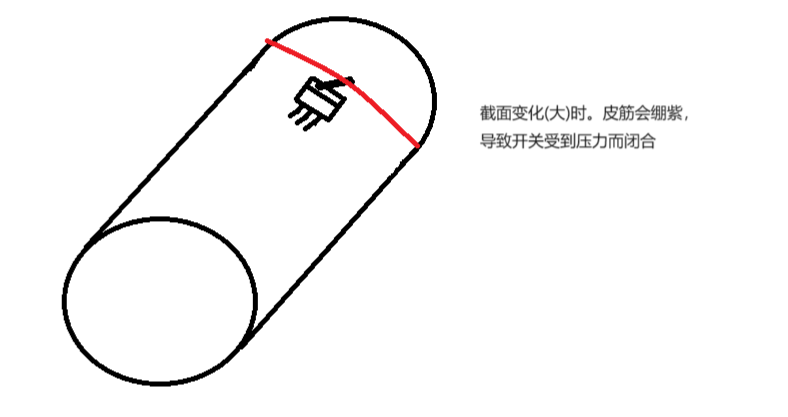 GitHub - gsd-gsd1/Peripheral-Analog-Mouse-and-Keyboard: 一个通过外部传感器控制电脑鼠标键盘的小程序