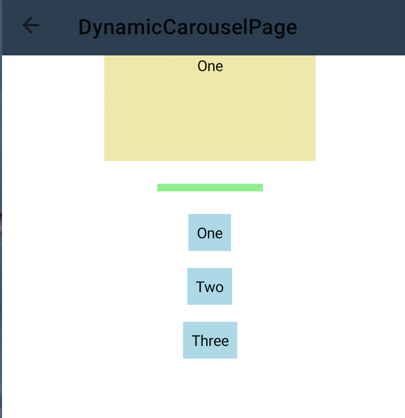 Issue on Android - IndicatorTemplate not showing for dynamic CarouselView in header of a ...