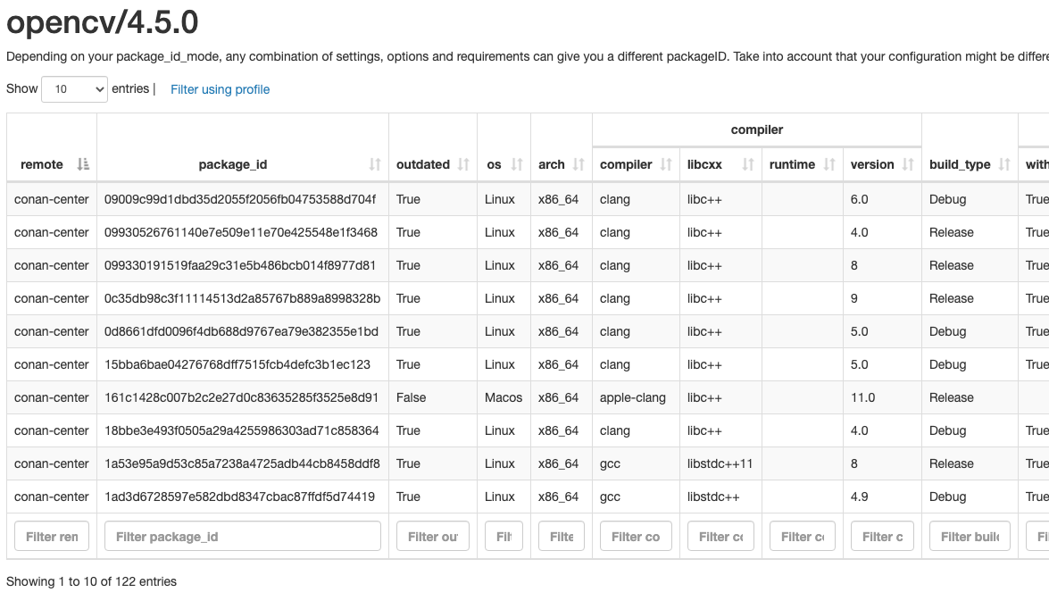 OpenCV recipe update not available in Conan Center · Issue #3879 · conan-io/conan-center-index ...