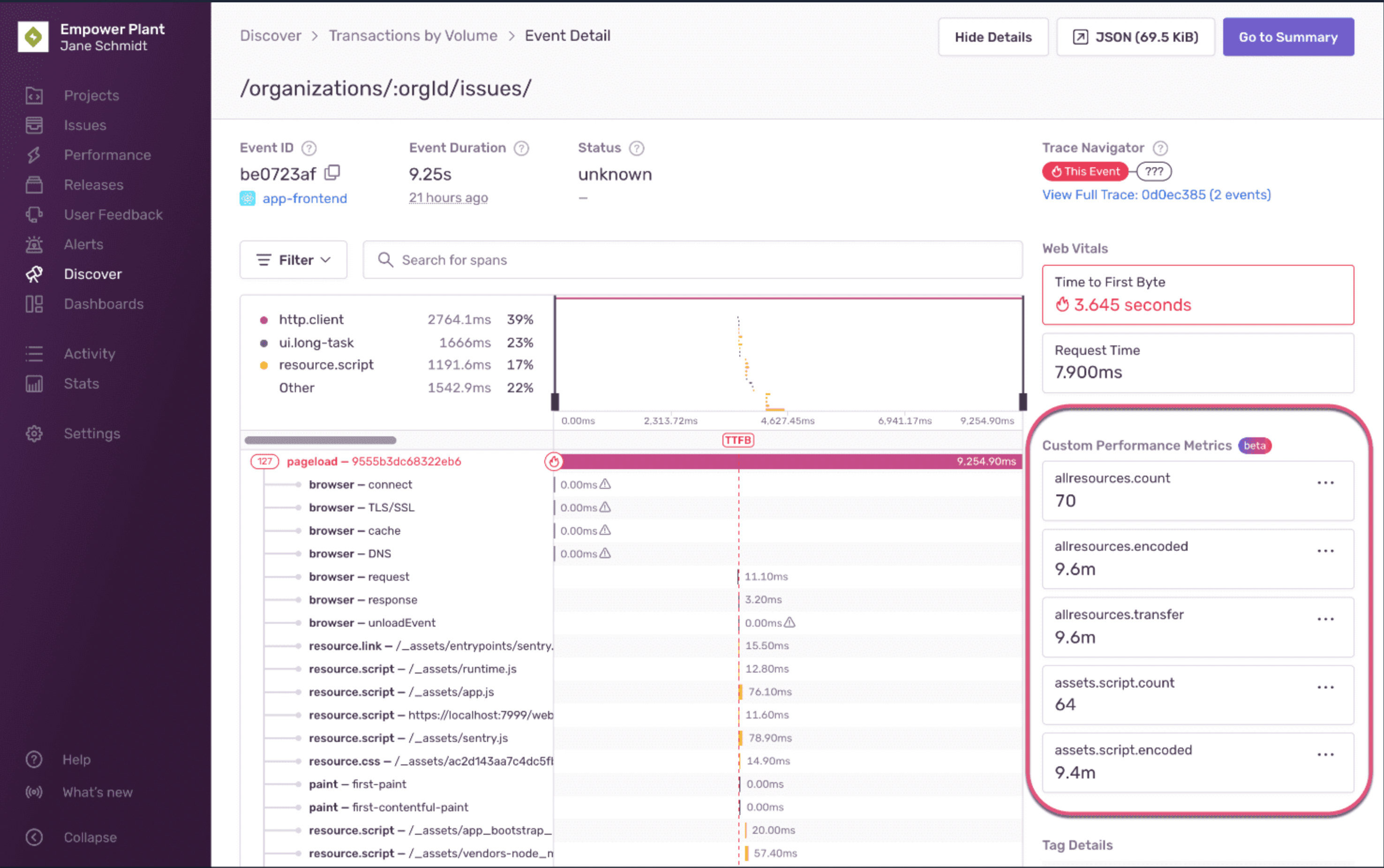 Self hosted Sentry: Custom Performance metrics UI · Issue #1805 ...