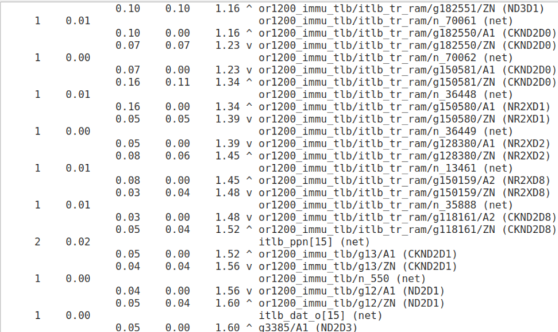 High Cell Delay and Detouring · Issue #1602 · The-OpenROAD-Project/OpenROAD-flow-scripts · GitHub