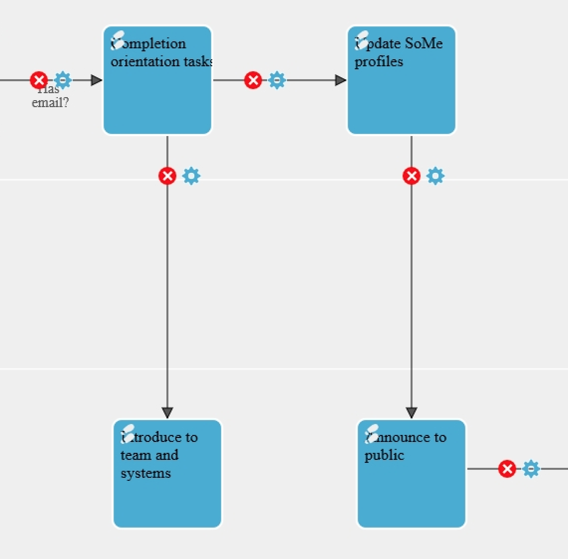 Microsoft Edge toJPEG() bug · Issue #1218 · clientIO/joint · GitHub