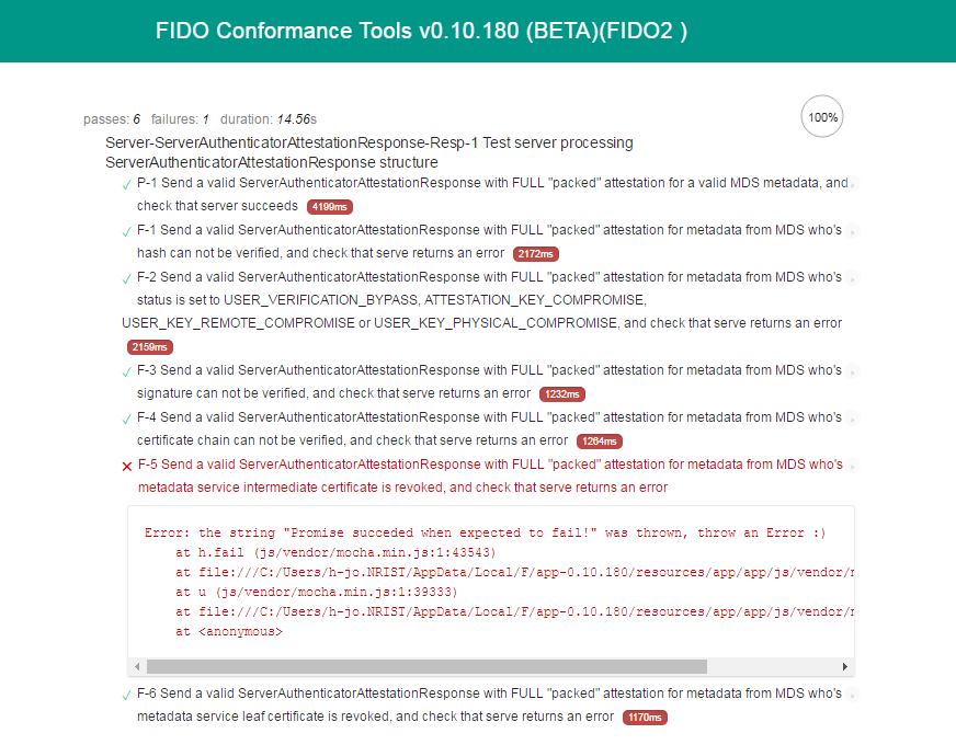 Fido2 Mds Test F 5 Only Failed · Issue 420 · Fido Alliance Conformance Test Tools Resources