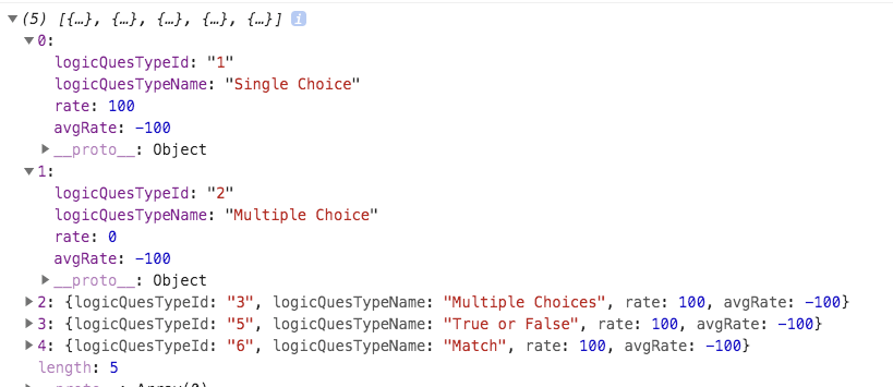 柱状图出现滚动条不显示后面的数据？ · Issue #768 · antvis/F2 · GitHub