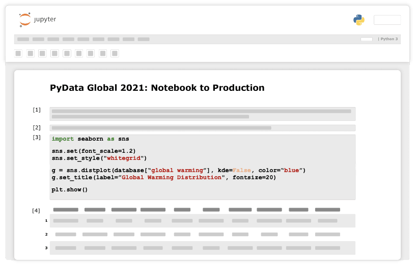 Jupyter Notebook Frame/Style · Issue #1470 · carbon-app/carbon · GitHub
