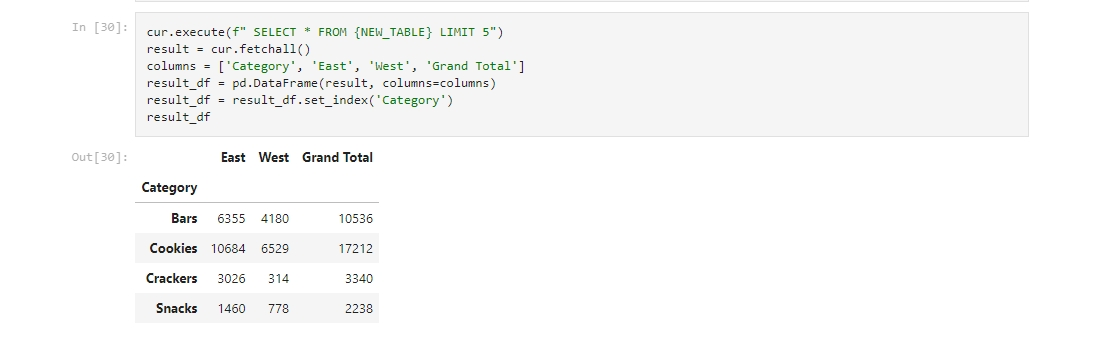 GitHub - patcharaponmai/CORALINE_Data_Engineer