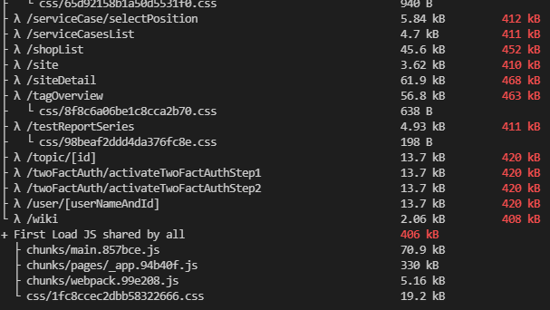 Improve First Load JS (agressive chunking?) · vercel next.js · Discussion #28925 · GitHub