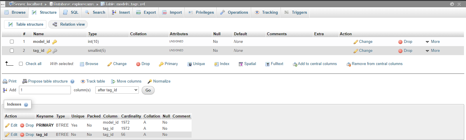 Index rename button disapears when dropping a column · Issue #16716 · phpmyadmin/phpmyadmin · GitHub