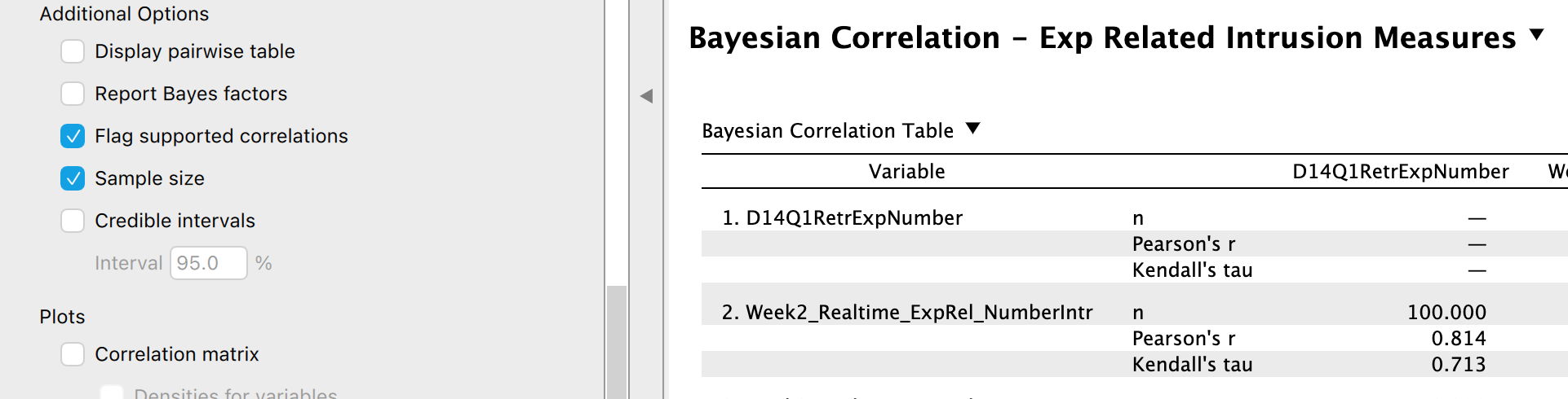 [Bug]: Flag Supported Correlations doesn't work in Bayesian Correlation Tables when "show BFs ...