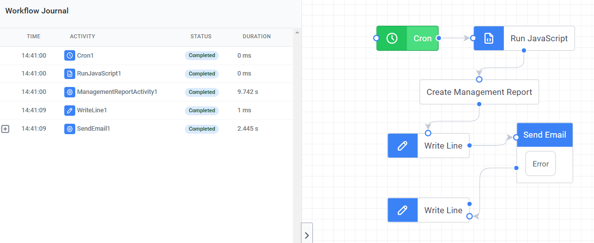Cron doesn't trigger at the right time v3 · Issue #3924 · elsa ...