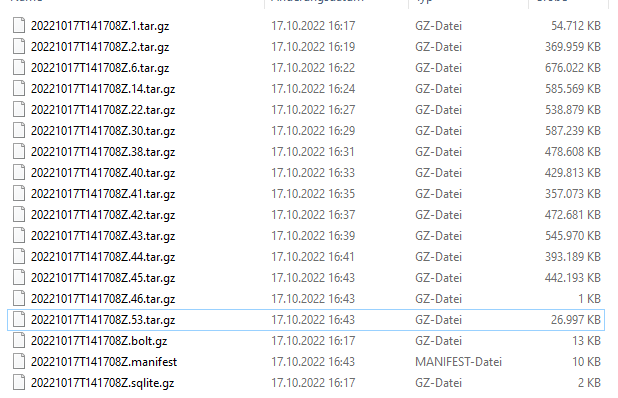 Missing data points with Backup & Restore · Issue #23817 · influxdata/influxdb · GitHub