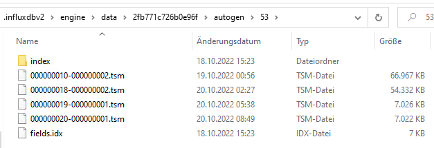 Missing data points with Backup & Restore · Issue #23817 · influxdata/influxdb · GitHub