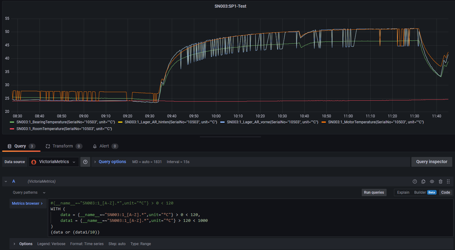 MetricsQL TimeSeries "or" operator not work like expected when metrics ...