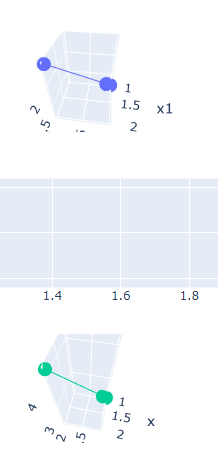 Wrong position for 3D Plot with more then one 3D plot in a Grid · Issue #413 · plotly/Plotly.NET ...