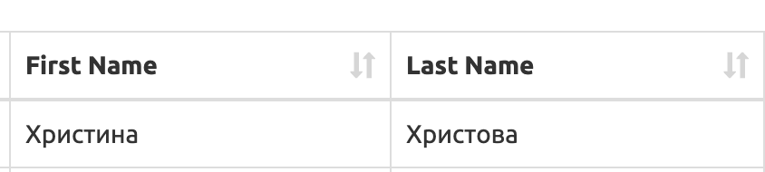 Cyrillic names in lists are broken. · Issue #629 · Mailtrain-org ...