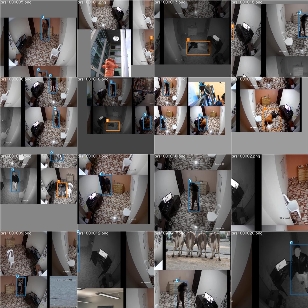 interpret training results overfitting · Issue #1804 · WongKinYiu/yolov7 · GitHub