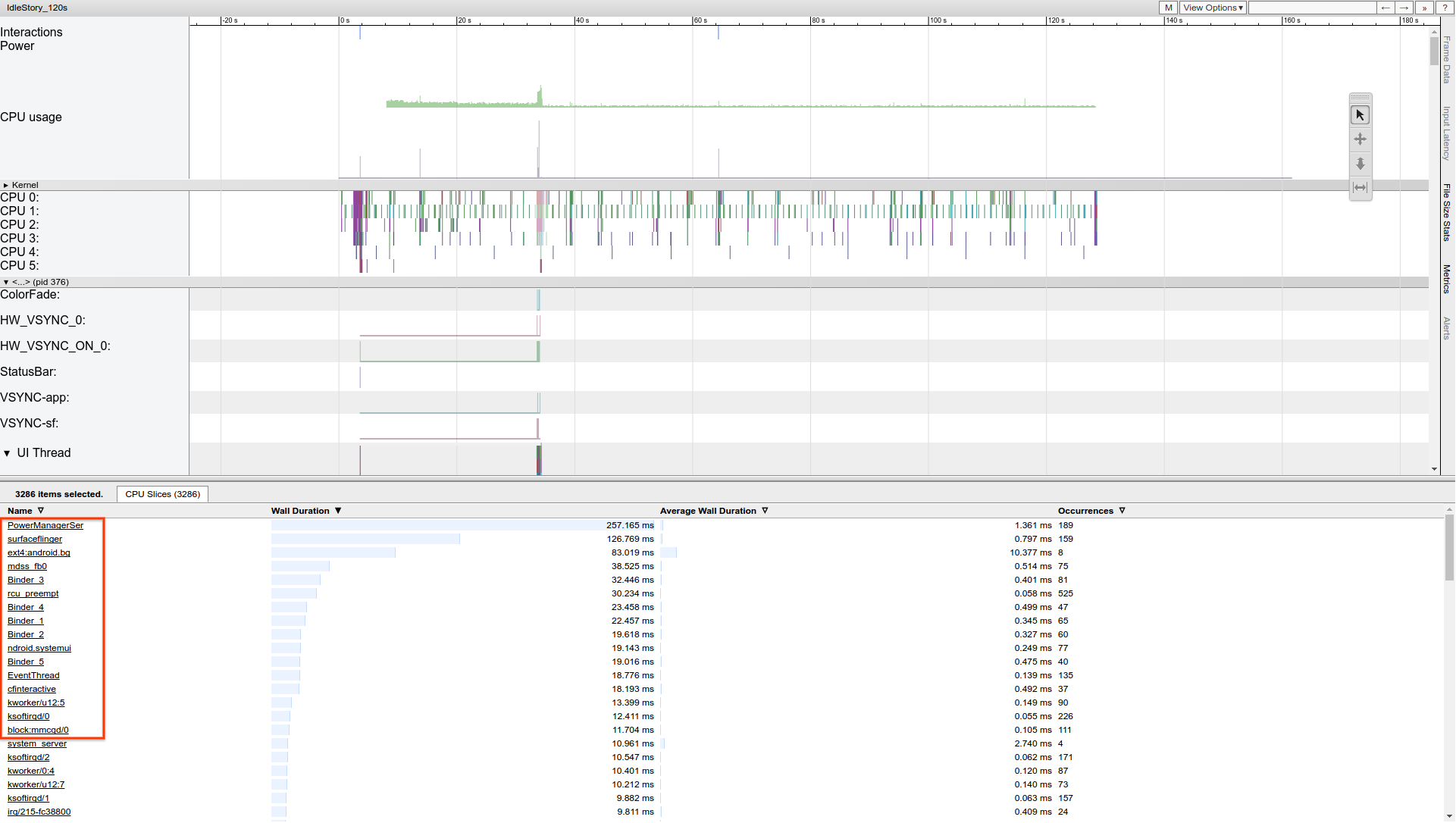 Telemetrys Systrace Event Names Seem To Be Clipped After X Characters · Issue 3643 · Catapult