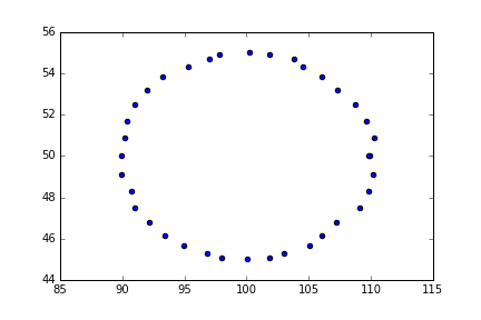 Volume computation by paulmueller · Pull Request #11 · DC-analysis ...